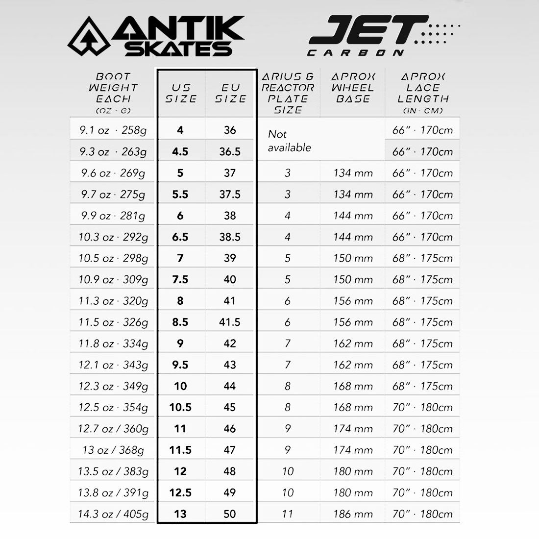 Antik Jet Carbon Boot - Skater HQ