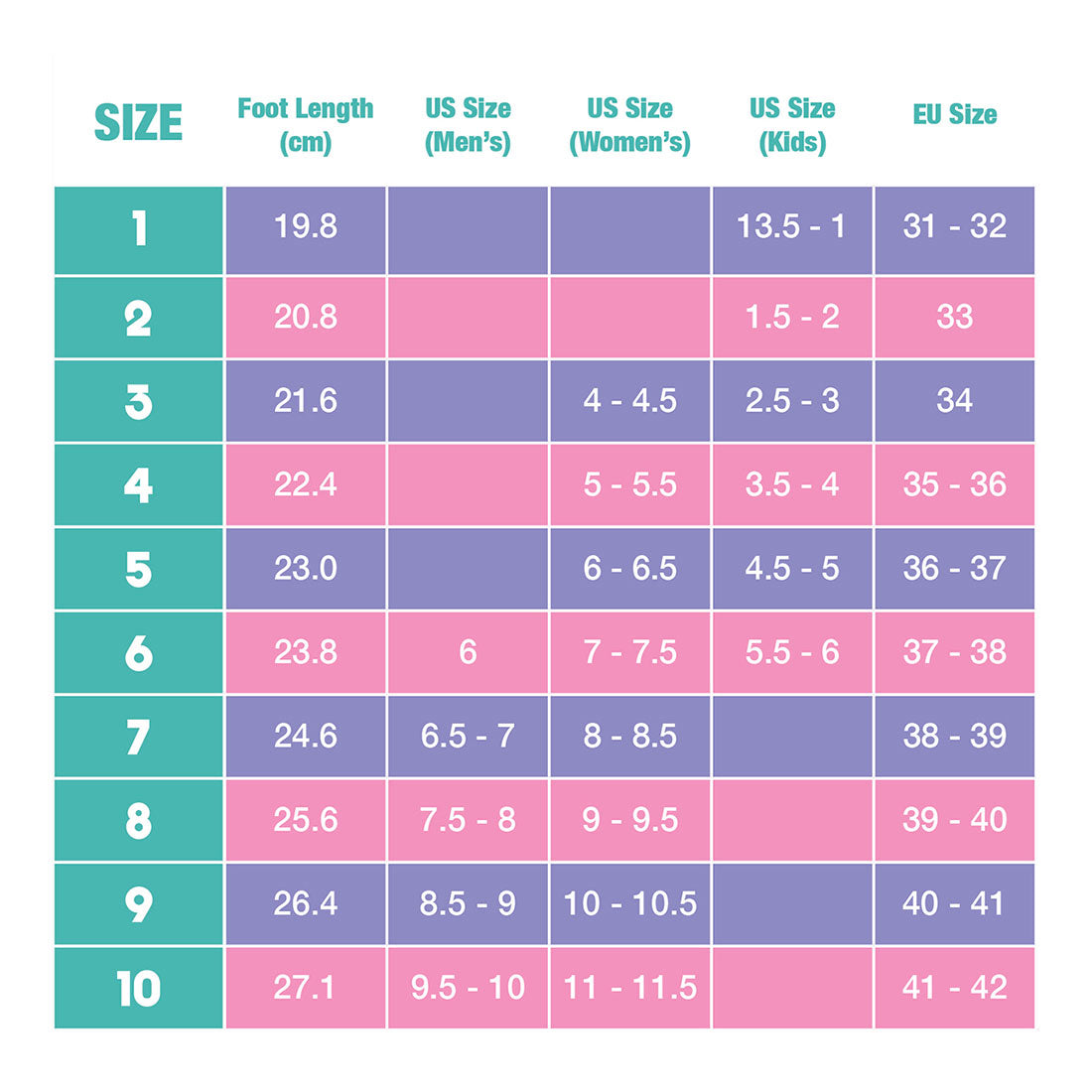 Moxi Beach Bunny - Watermelon - Skater HQ