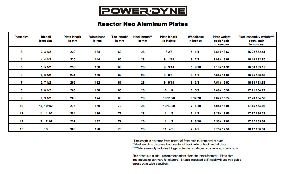 Powerdyne Reactor Neo Plate - Silver - Skater HQ